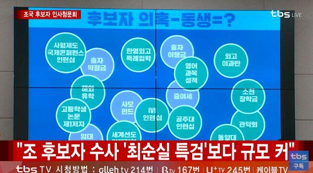 [스압] 오전 조국 청문회 캡쳐본 .jpg - 세리에매니아