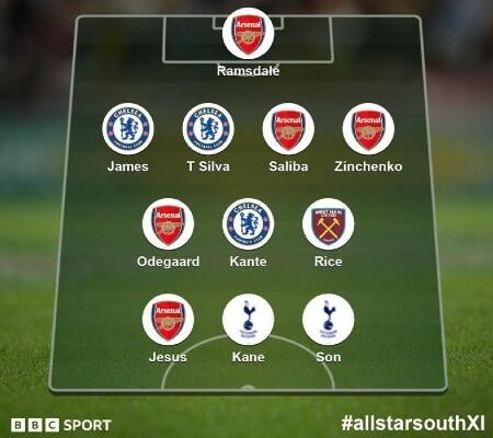 [BBC] PL 올스타전 예상 라인업.jpg - 세리에매니아