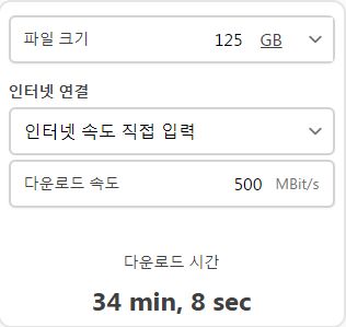 인터넷 100MB, 500MB 속도 차이 체감 큰가요? - 세리에매니아