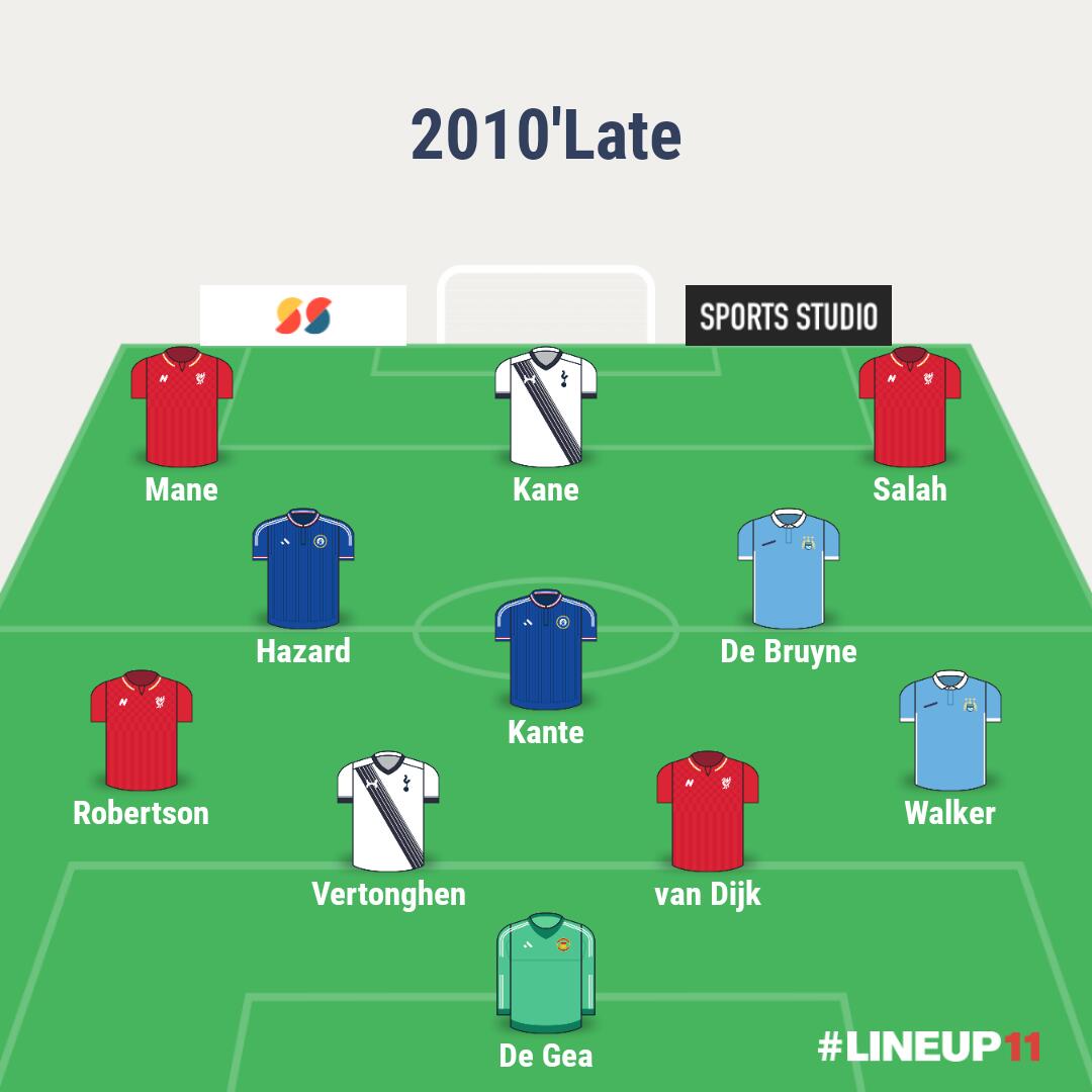 EPL 2010년대 초반 vs 2010년대 후반 - 세리에매니아