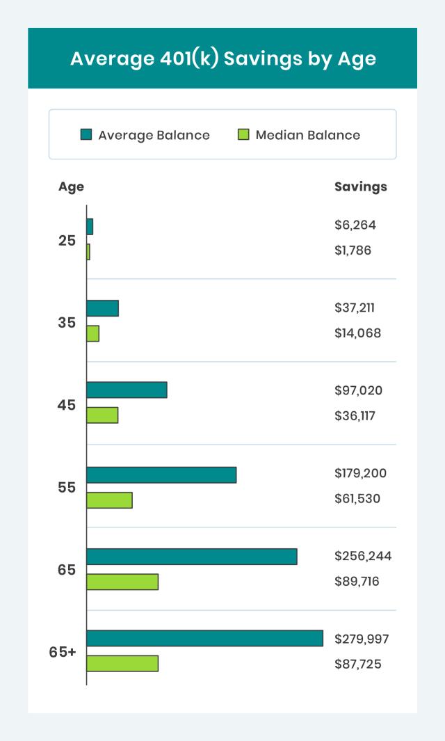 401k-jpg