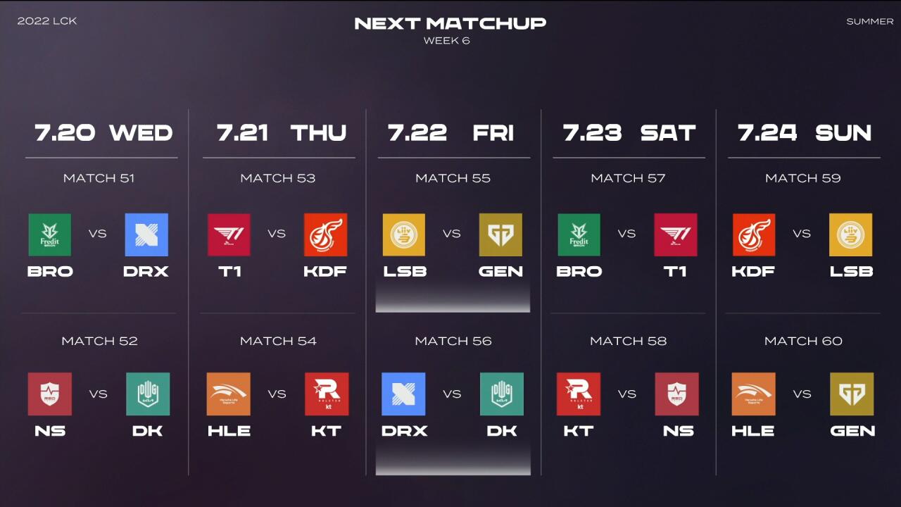 오늘의 lck 순위 ,다음주 일정.jpg - 세리에매니아