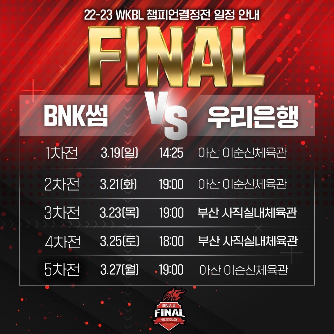 26년만의 부산 스포츠팀 우승에 도전하는 BNK... - 세리에매니아