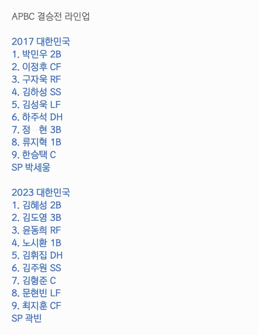 2017 vs 2023 APBC 결승 라인업 - 세리에매니아